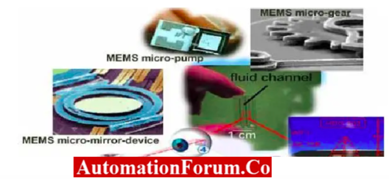 MEMS | Instrumentation and Control Engineering