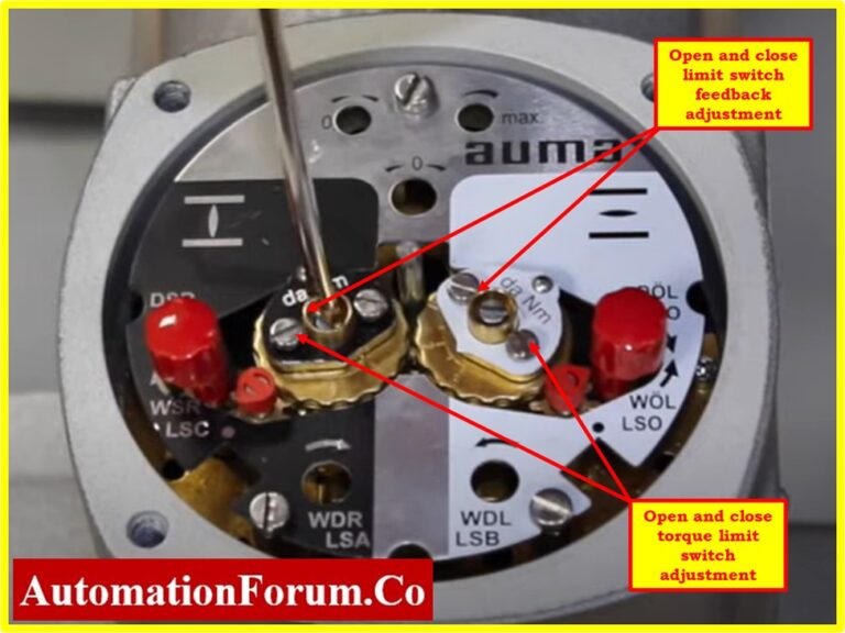 How to do loop checking of Motor operated valve?