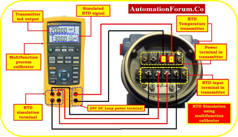 How to simulate RTDs and Thermocouples using Multifunction calibrator?