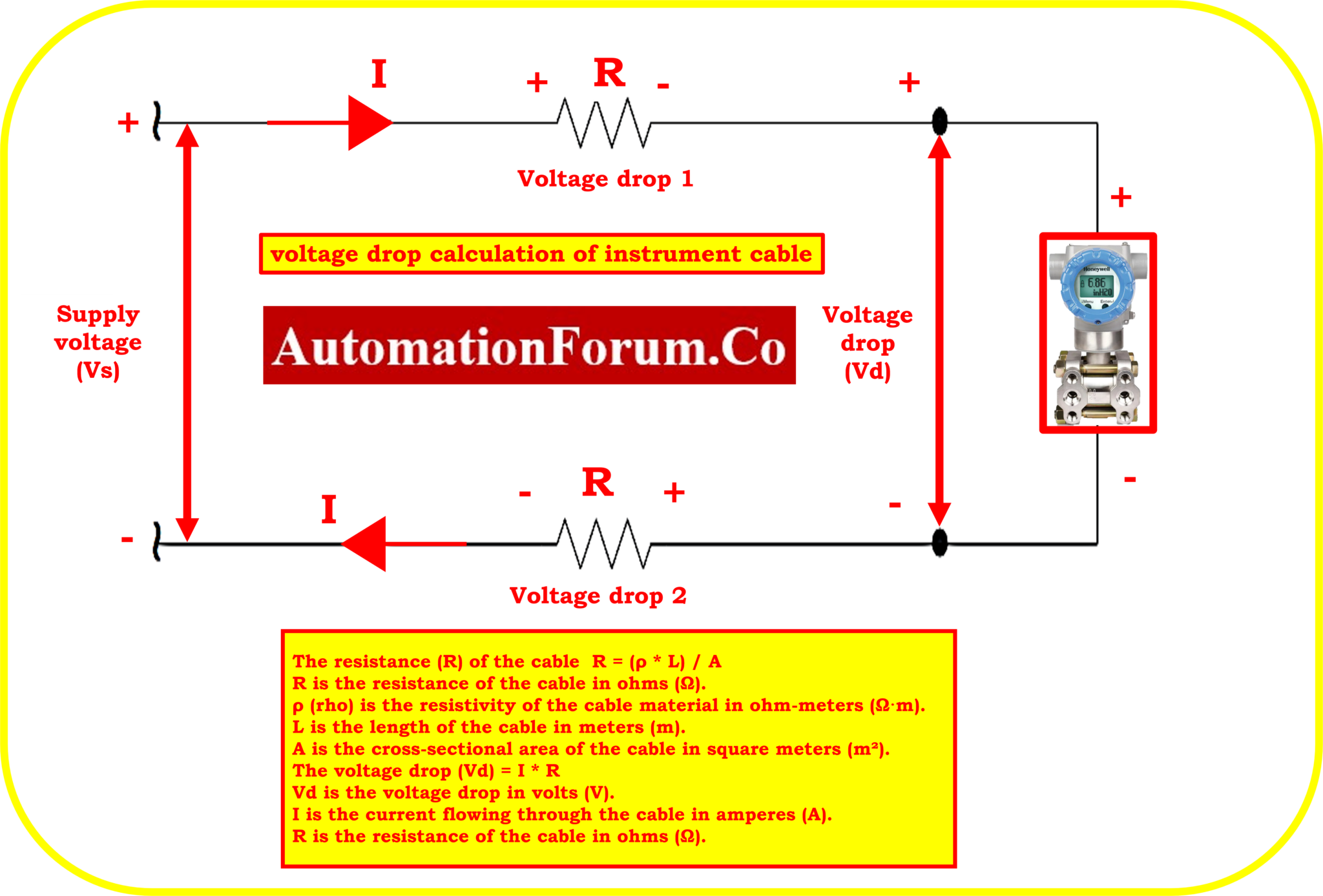 How To Do The Voltage Drop Calculation Of Instrument Cable 