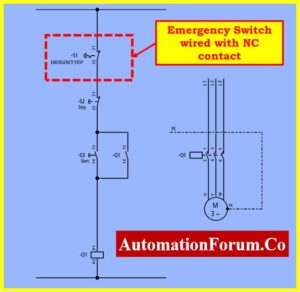 Understanding 2 out of 2 SOV: Working & Configuration