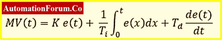 Excel based PID Loop Simulator