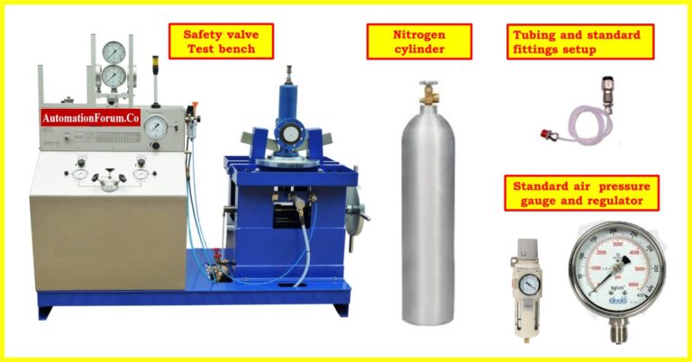 Safety valve testing and calibration