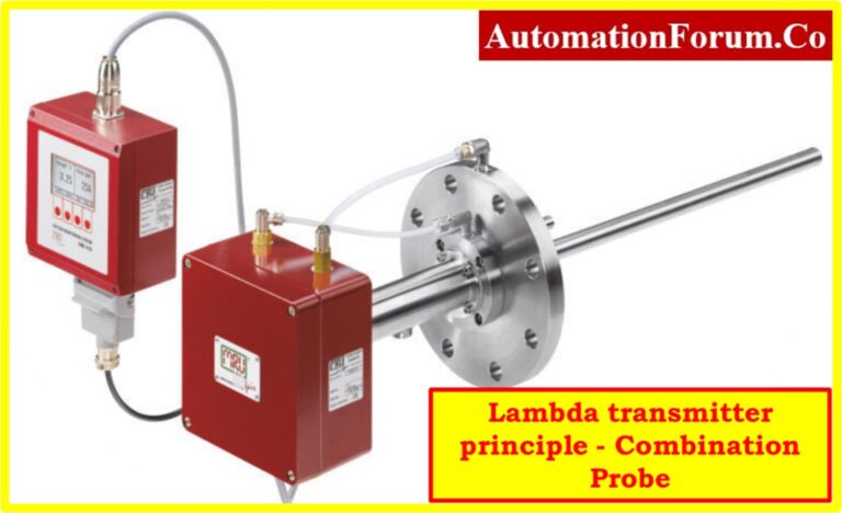 Lambda transmitter principle