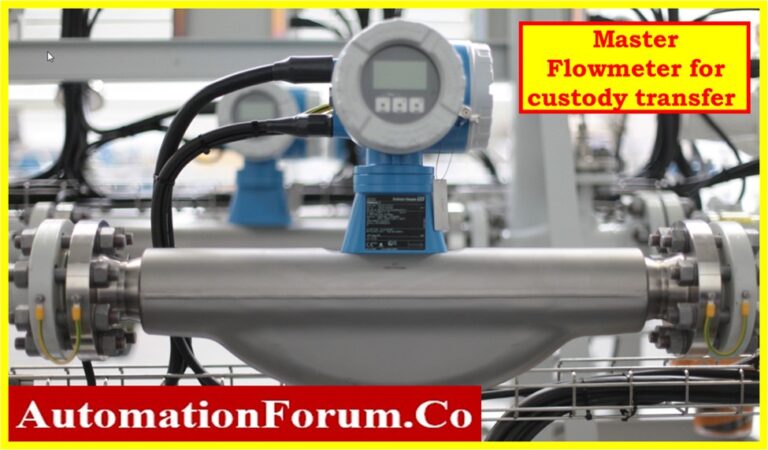 Metering Skids at process industries