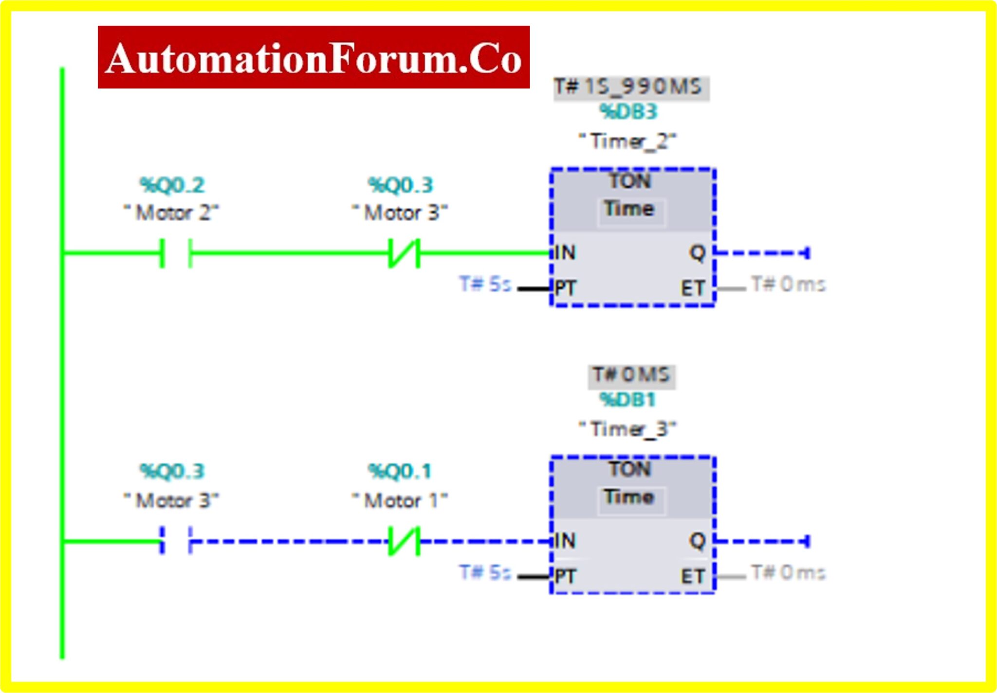 plc-motor-12 | Instrumentation and Control Engineering