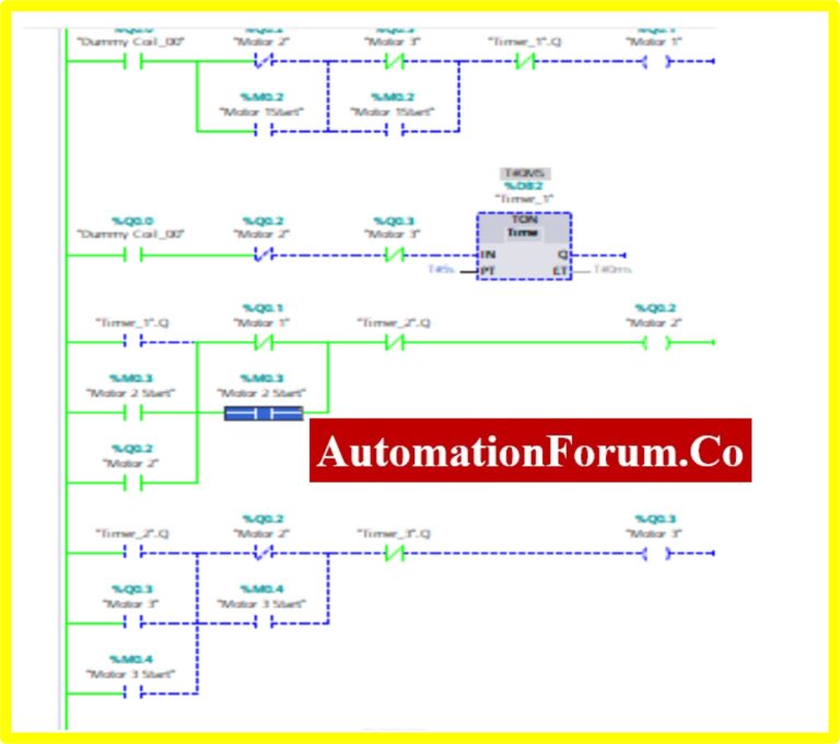 PLC Ladder Logic for Three Motors drive Simultaneously with ...