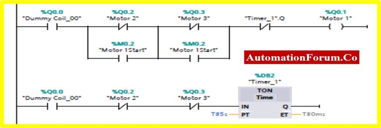 PLC Ladder Logic for Three Motors drive Simultaneously with Interlocking using Siemens TIA Portal