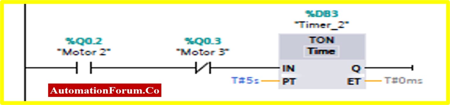 PLC Ladder Logic for Three Motors drive Simultaneously with ...