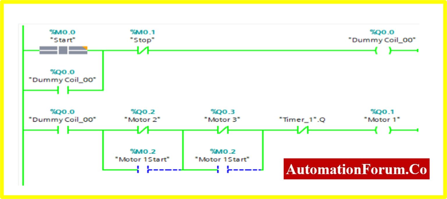 plc-motor-9 | Instrumentation and Control Engineering