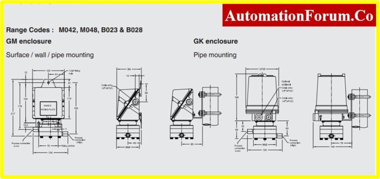 How to read the data sheet of a pressure switch
