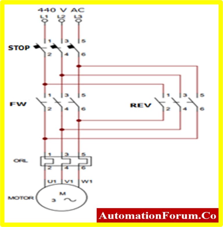 How to use Siemens TIA Portal to create PLC Ladder Logic for three phase motor Forward and Reverse