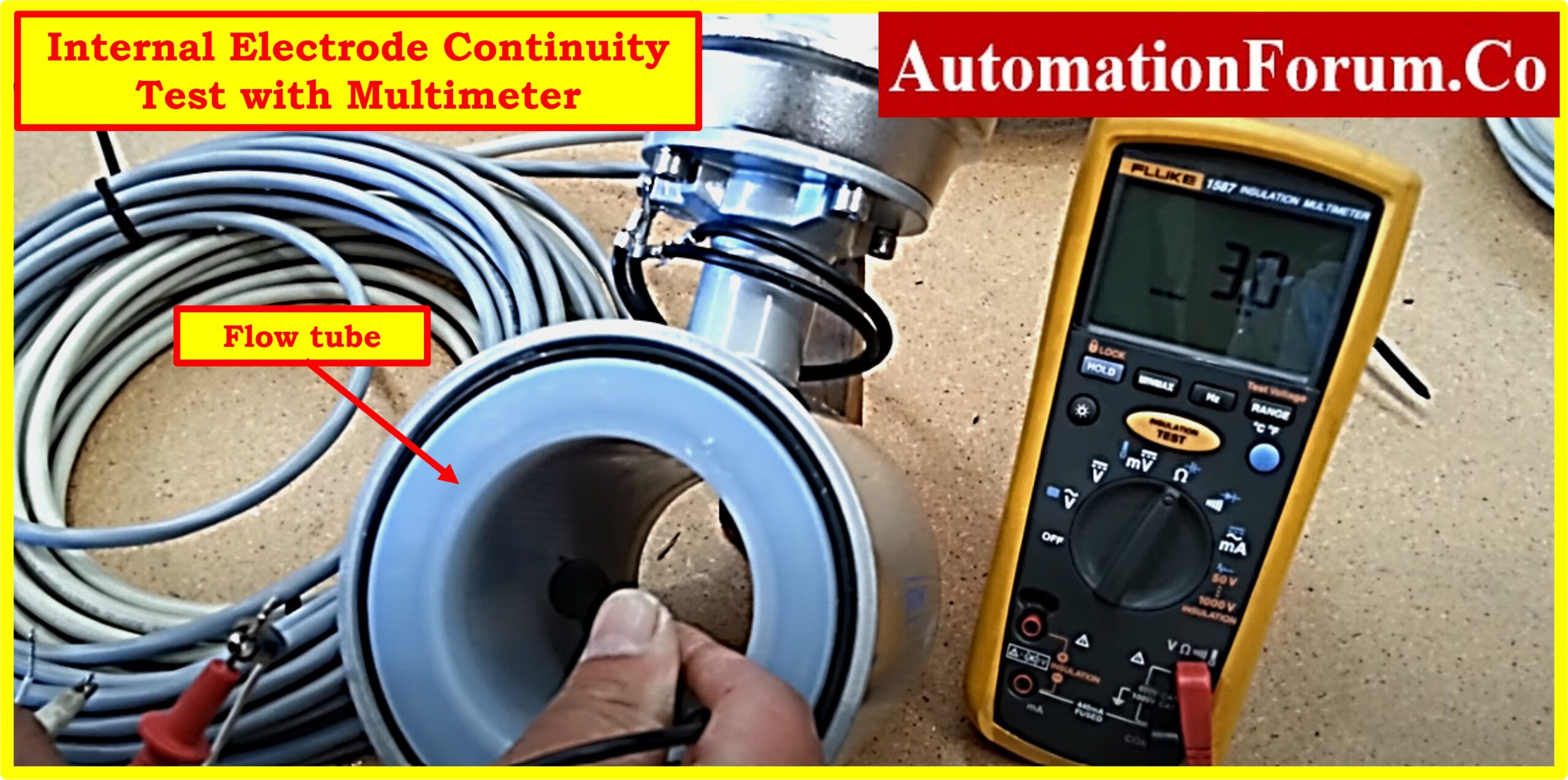 EMFM-3 | Instrumentation and Control Engineering