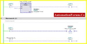 Understanding Different types of Timer blocks used in a PLC ladder logic