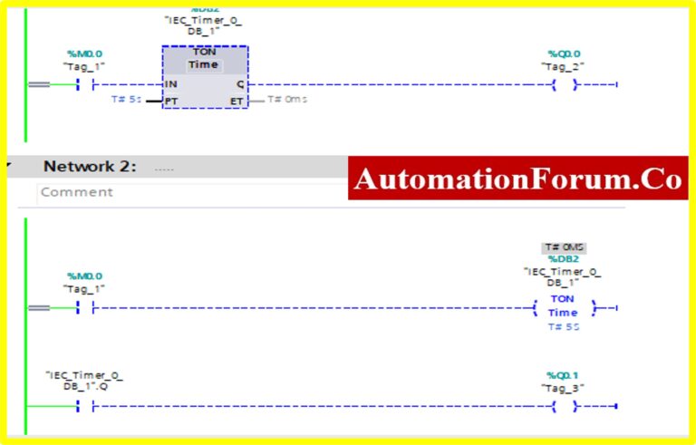 Understanding Different types of Timer blocks used in a PLC ladder logic
