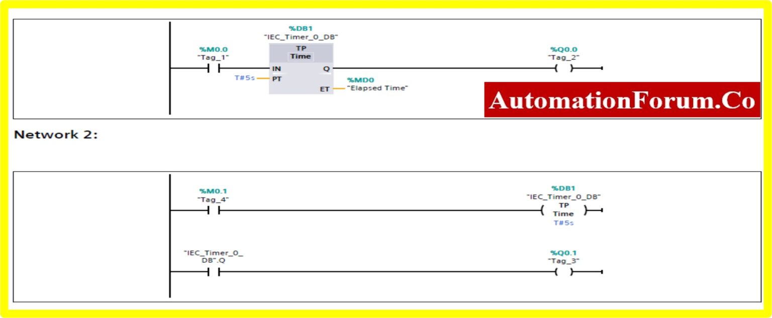 Understanding Different types of Timer blocks used in a PLC ladder logic