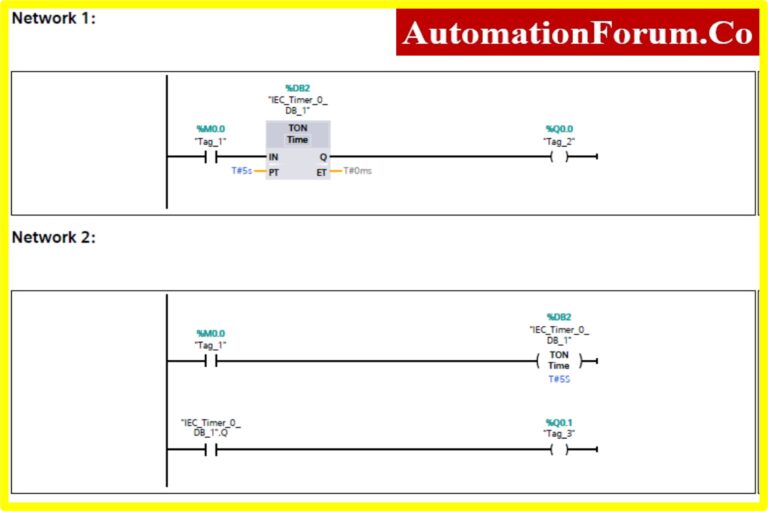 Understanding Different types of Timer blocks used in a PLC ladder logic