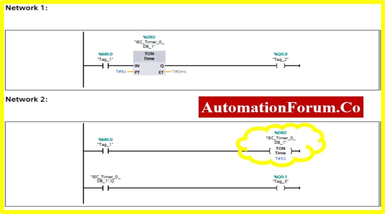 Understanding Different types of Timer blocks used in a PLC ladder logic