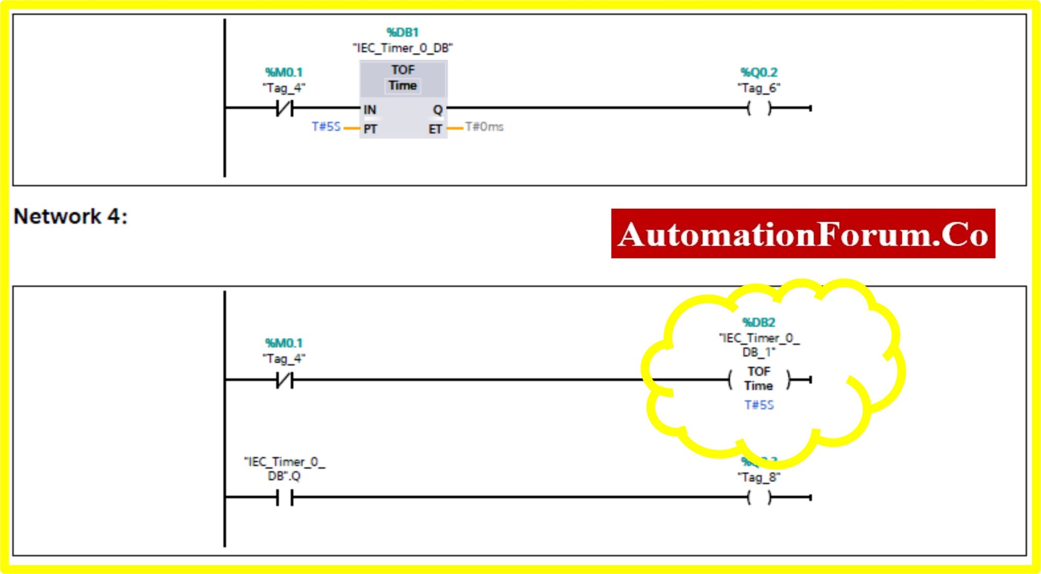 Understanding Different types of Timer blocks used in a PLC ladder logic
