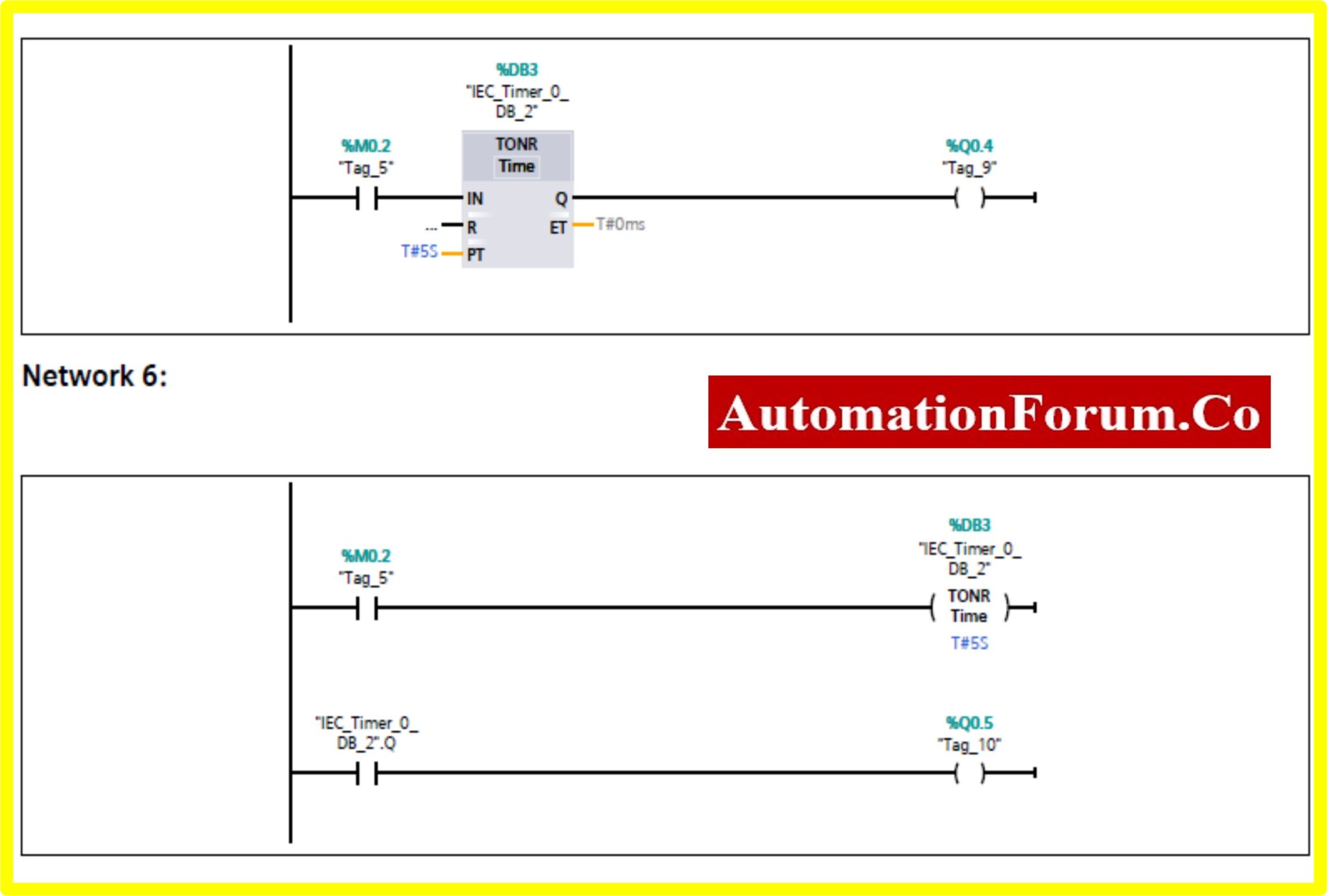 Understanding Different types of Timer blocks used in a PLC ladder logic