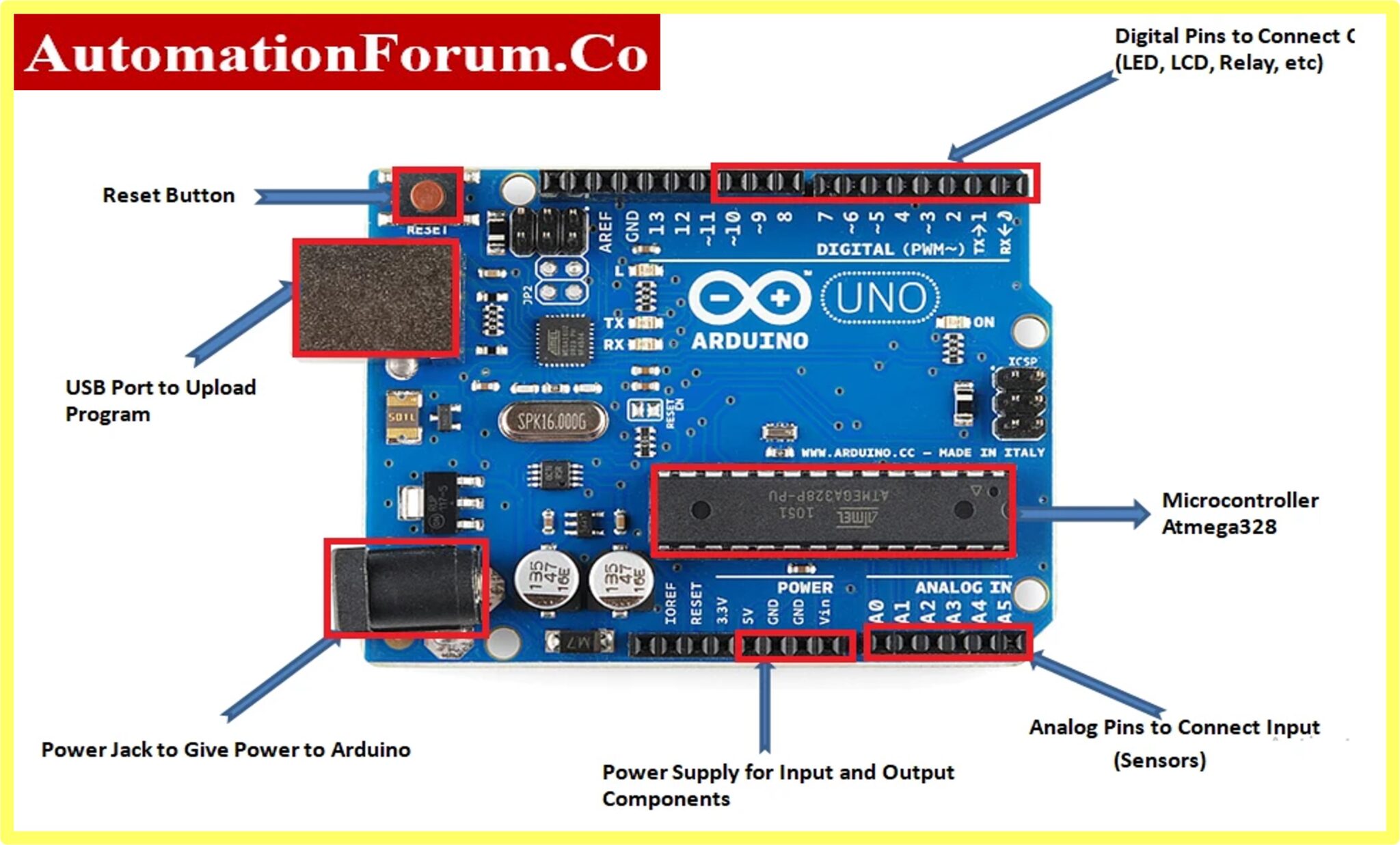 A Beginner’s Guide To Arduino | Instrumentation and Control Engineering