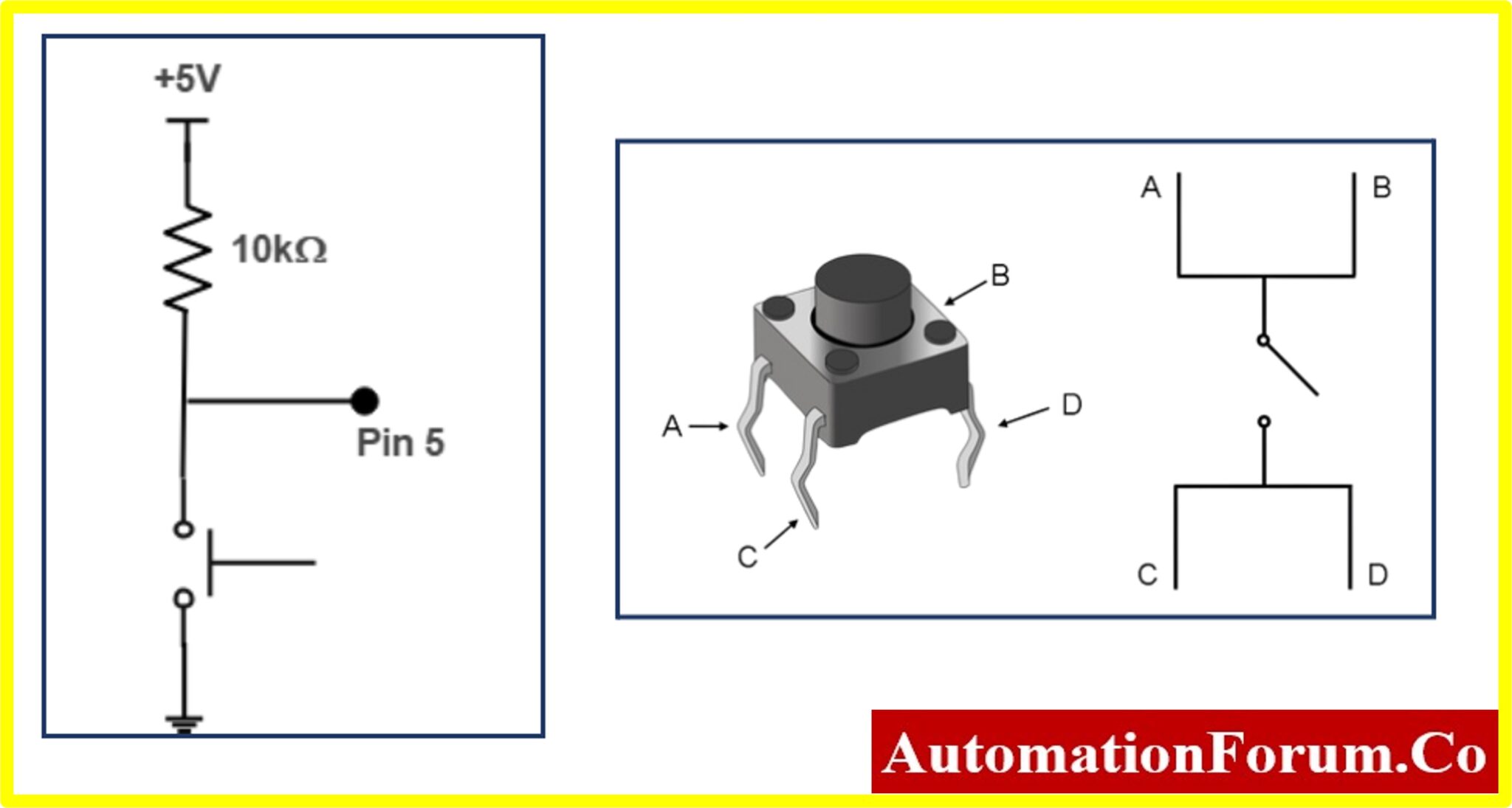 A Beginner’s Guide To Arduino | Instrumentation and Control Engineering
