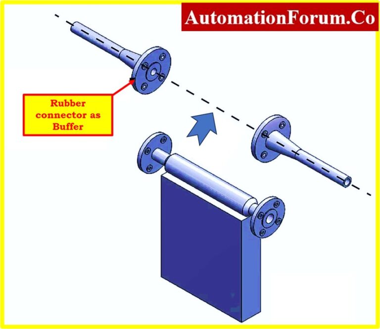 Coriolis Flow Meter Installation: Best Practices for Accuracy