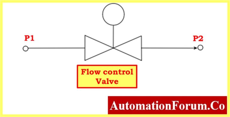 mfc-7 | Instrumentation and Control Engineering