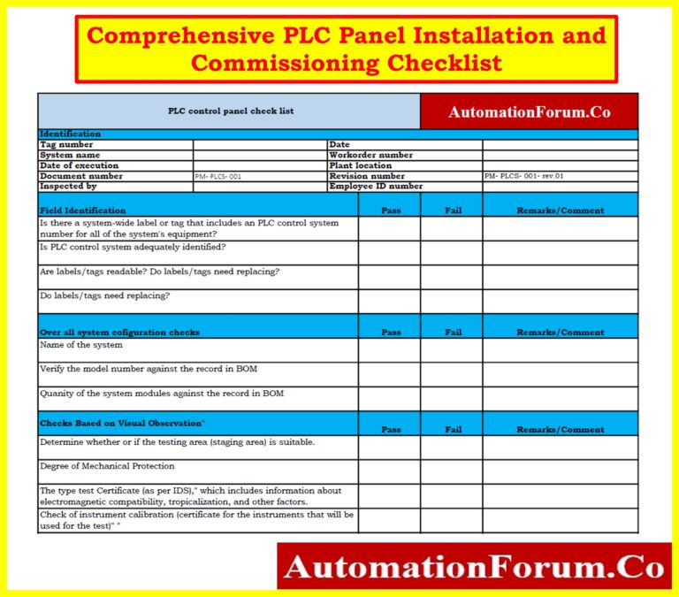 Checklist To Carry Out Plc Preventive Maintenance Activity 