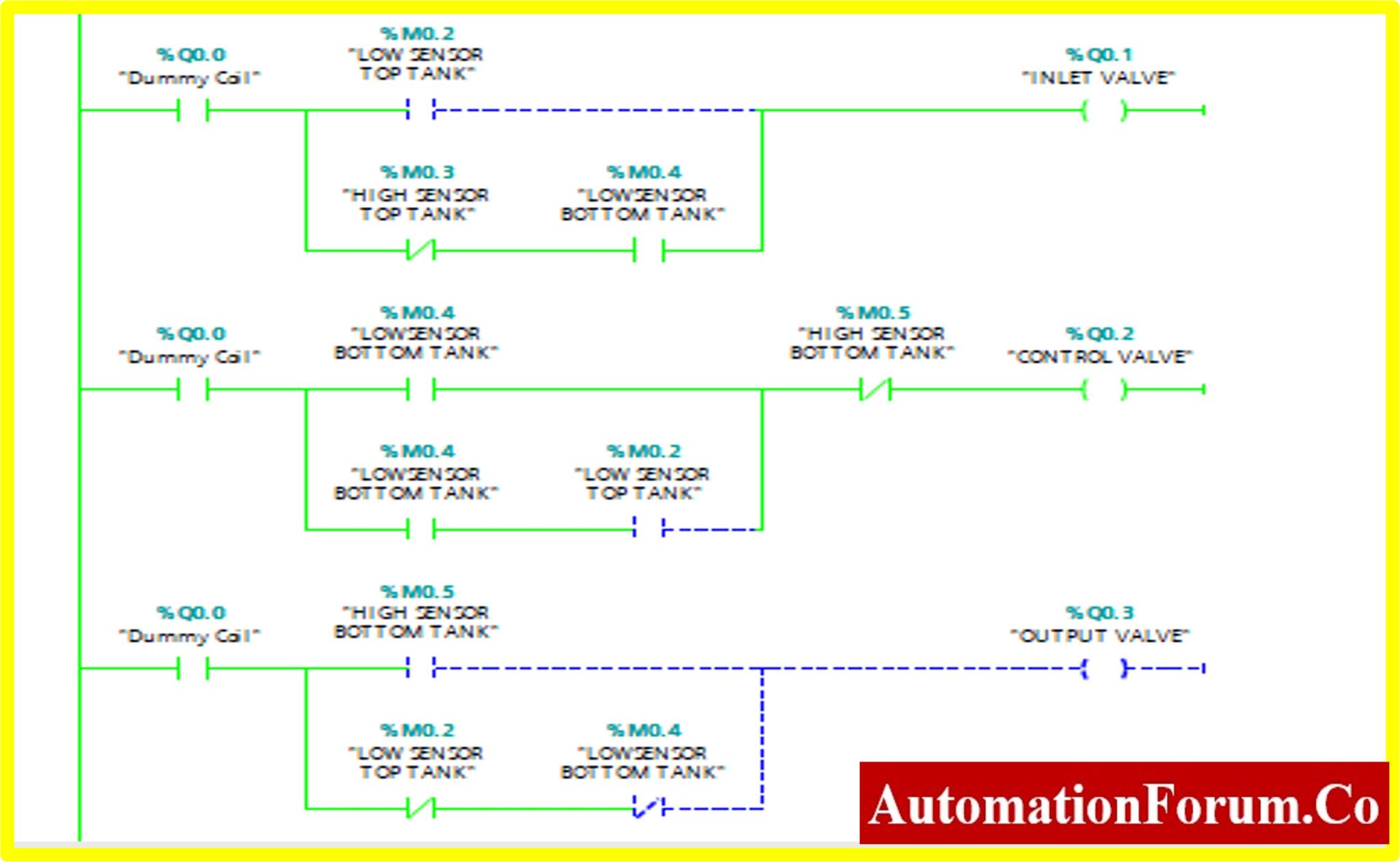 PLC Ladder Logic for Control of Two Interconnected tanks using Siemens TIA portal