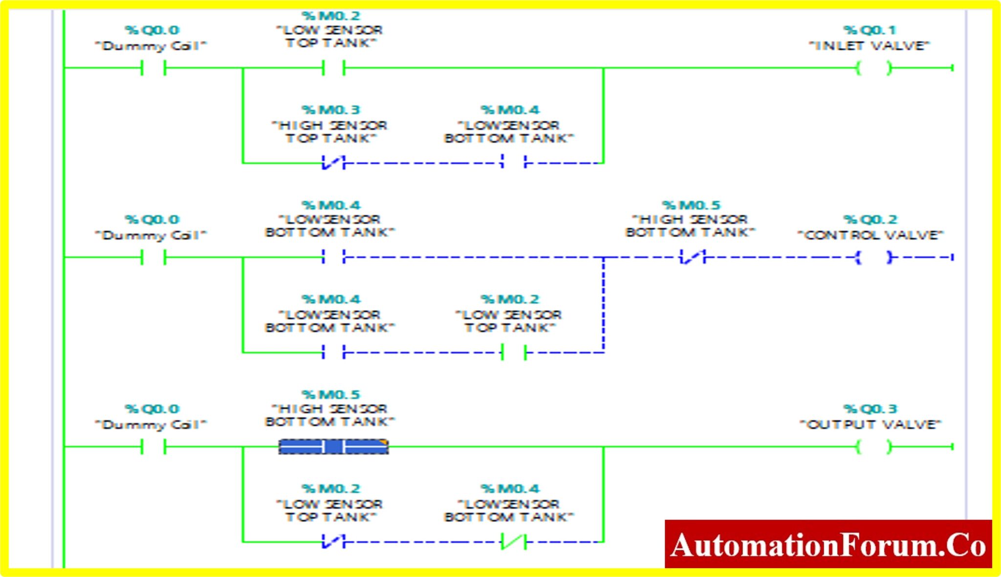 PLC Ladder Logic for Control of Two Interconnected tanks using Siemens ...