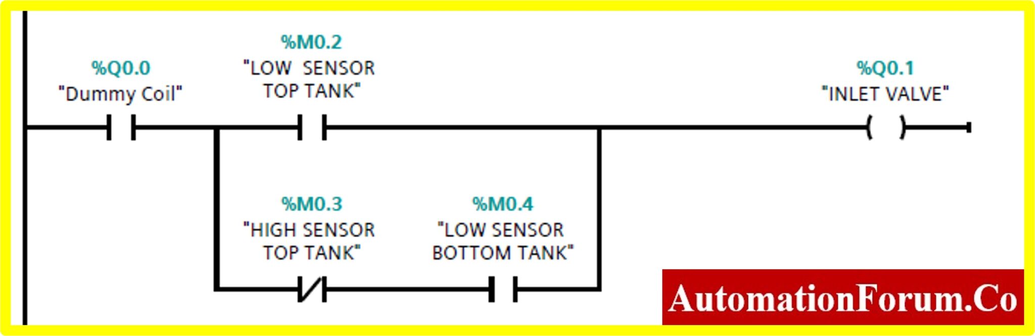 PLC Ladder Logic for Control of Two Interconnected tanks using Siemens ...