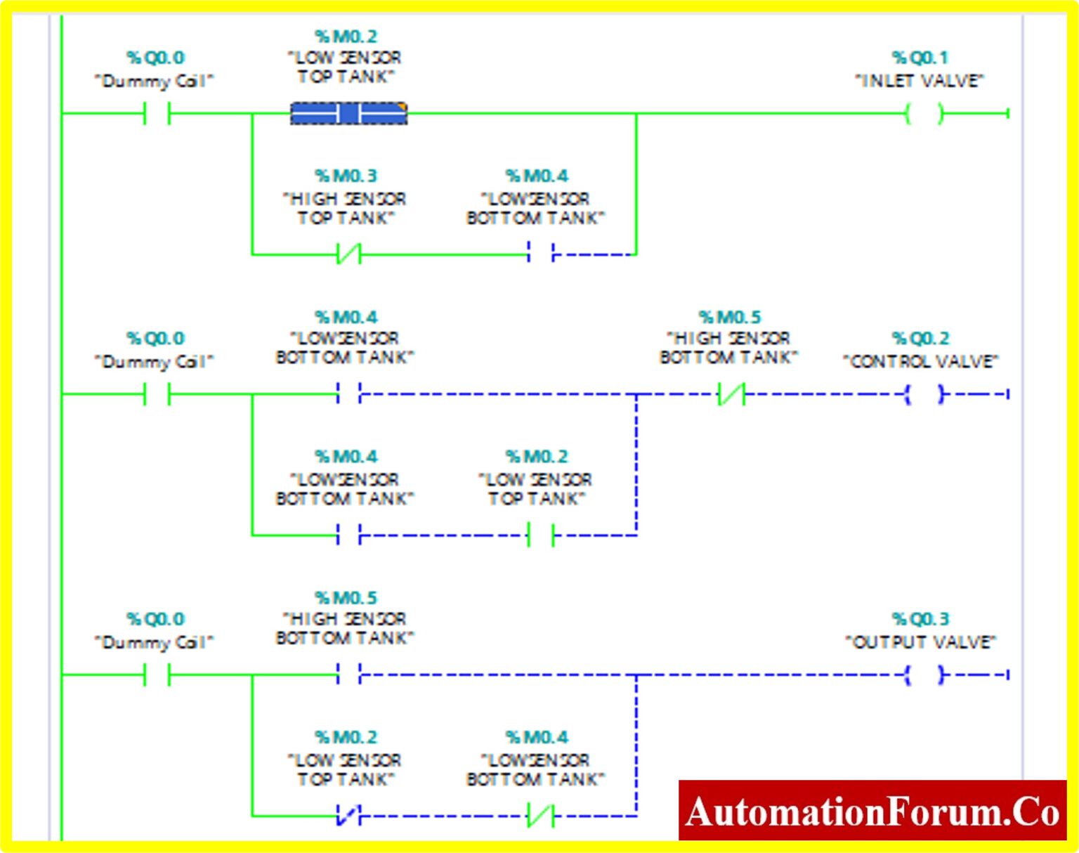 PLC Ladder Logic for Control of Two Interconnected tanks using Siemens TIA portal