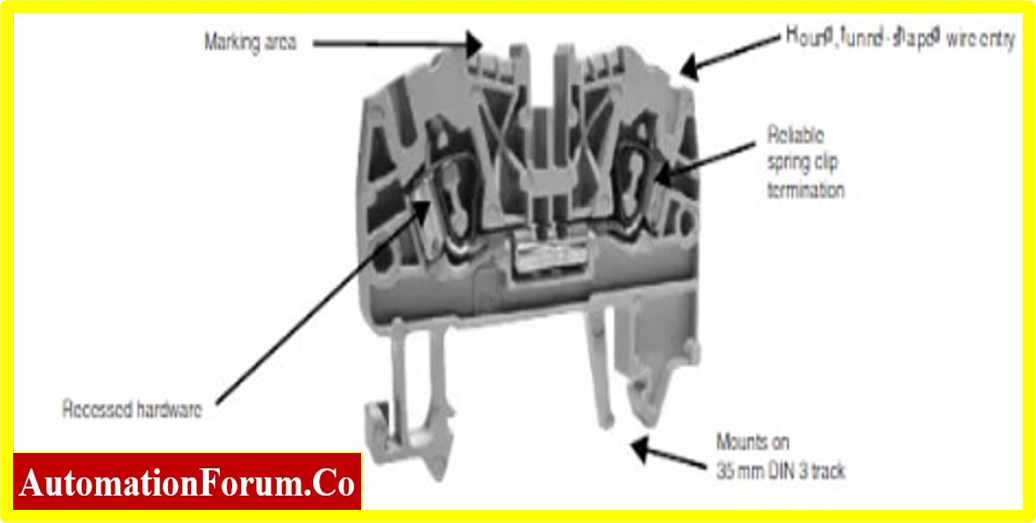TB-2 | Instrumentation and Control Engineering