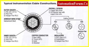 Different Types of Cables in Instrumentation and its Applications