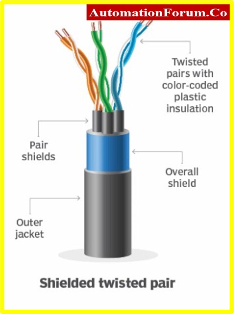 Different Types of Cables in Instrumentation and its Applications