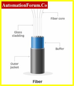 Different Types of Cables in Instrumentation and its Applications