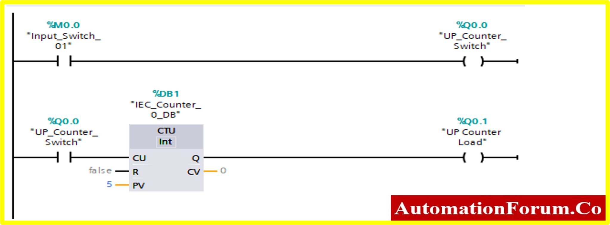 How to use Siemens TIA Portal to create Different Counter blocks in PLC?