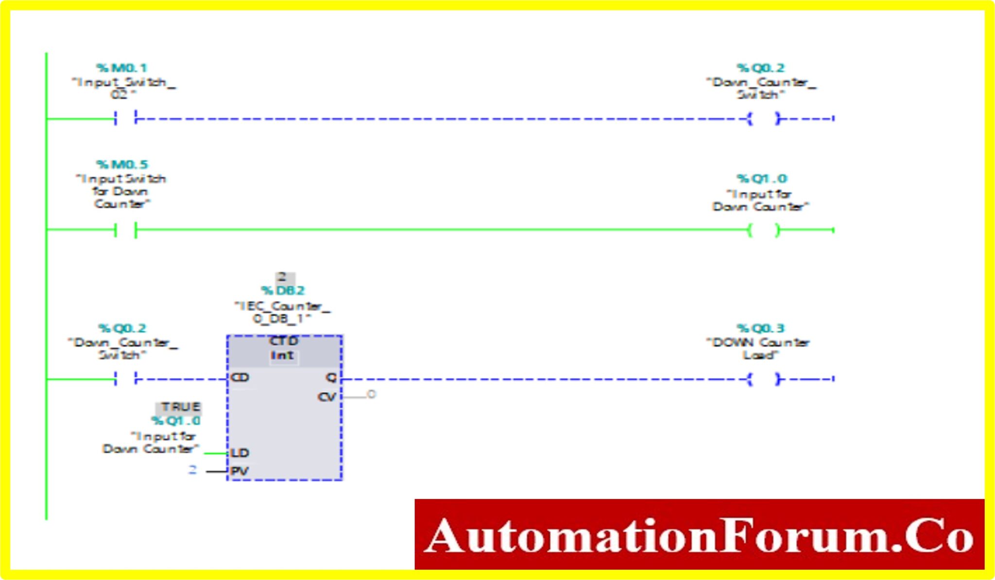 How to use Siemens TIA Portal to create Different Counter blocks in PLC?
