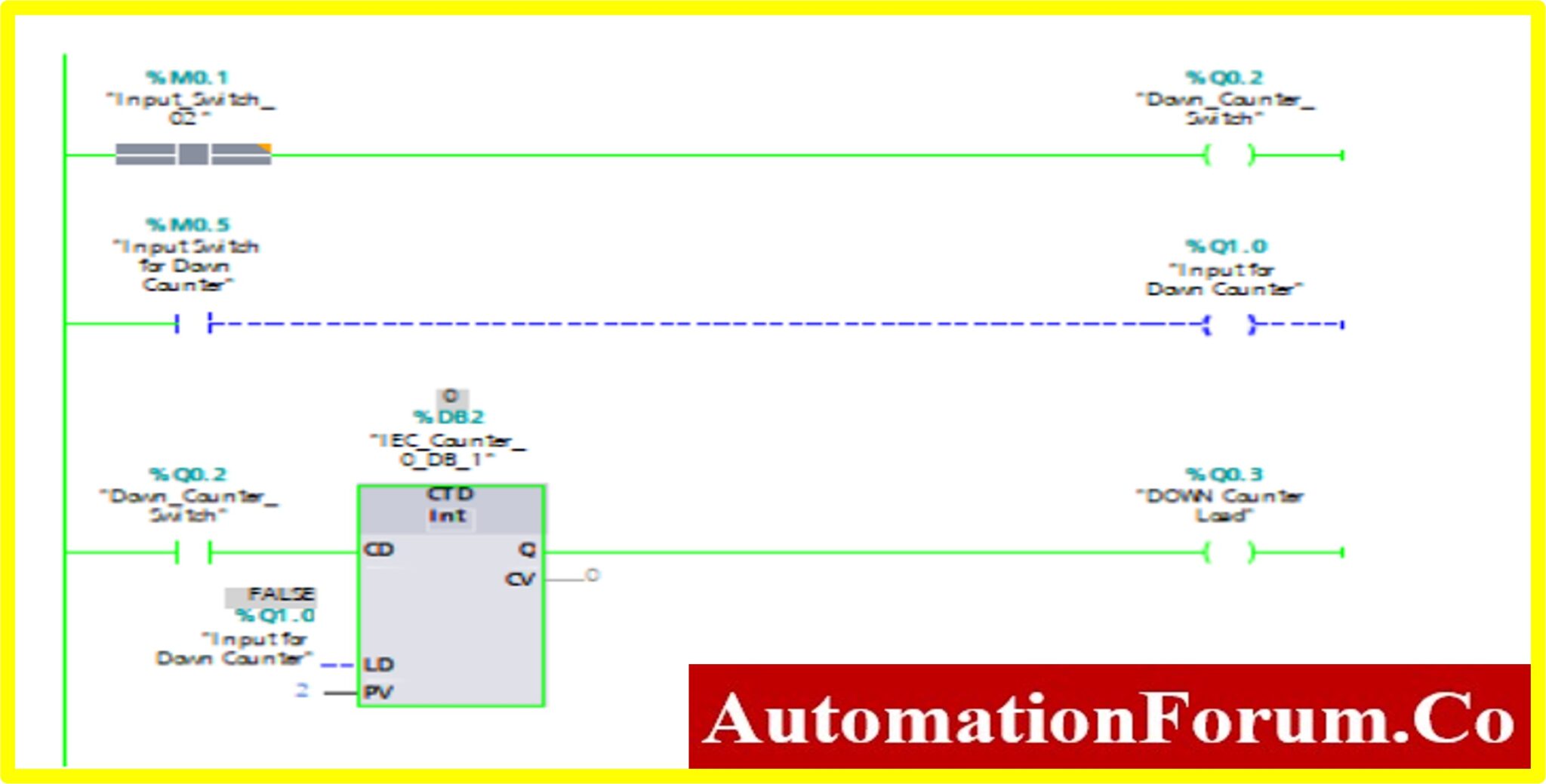 How to use Siemens TIA Portal to create Different Counter blocks in PLC?