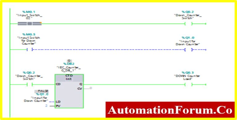 How to use Siemens TIA Portal to create Different Counter blocks in PLC?