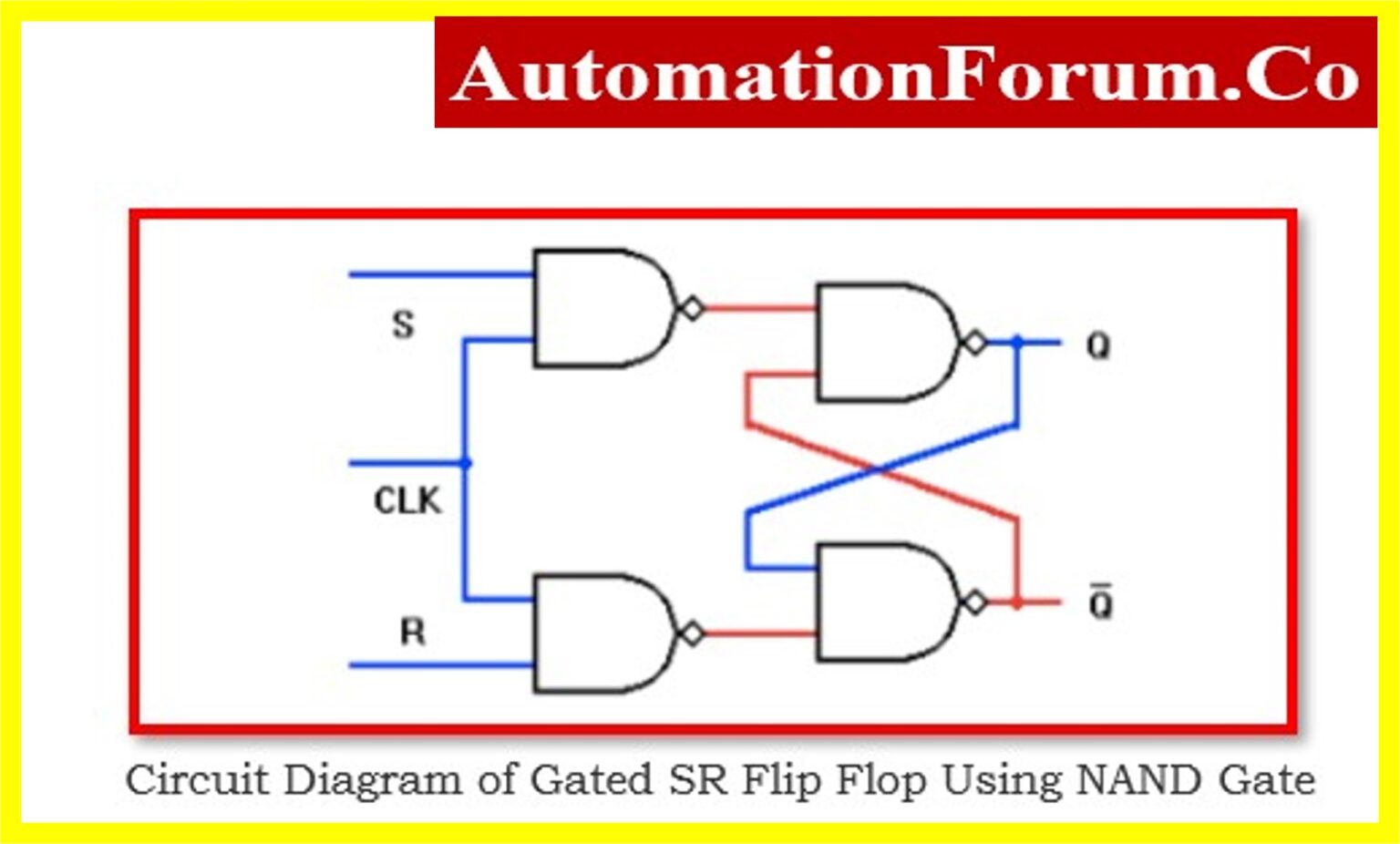What Is A Flip Flop Diagram at Astrid York blog