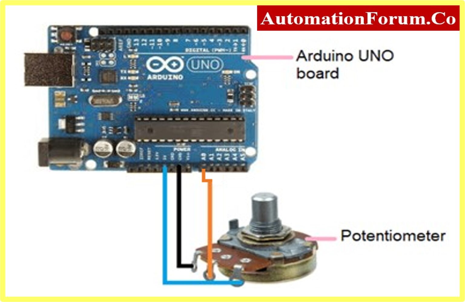 Interfacing Potentiometer And Lcd With Arduino 3174