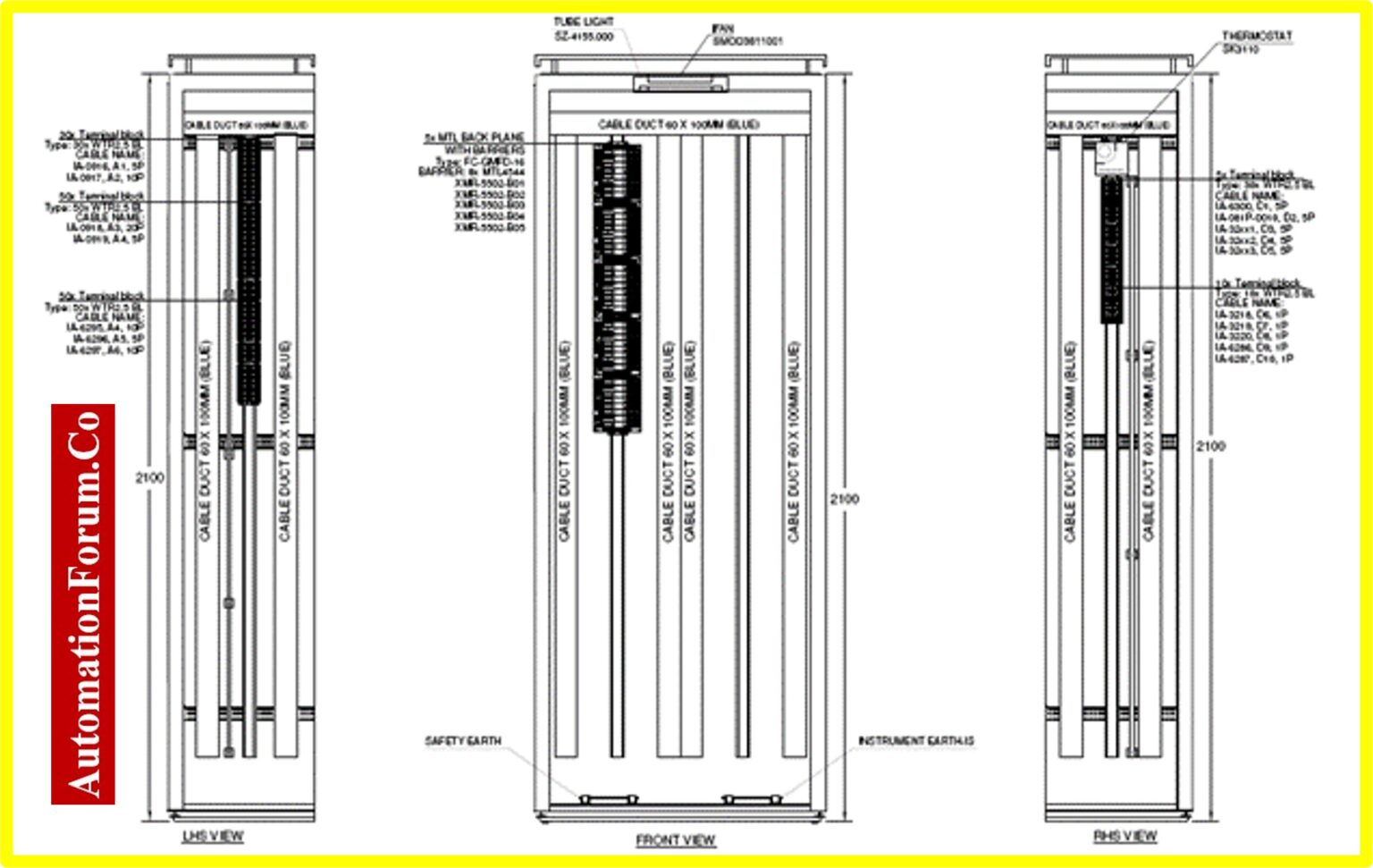 Marshalling Cabinet drawing and its significance