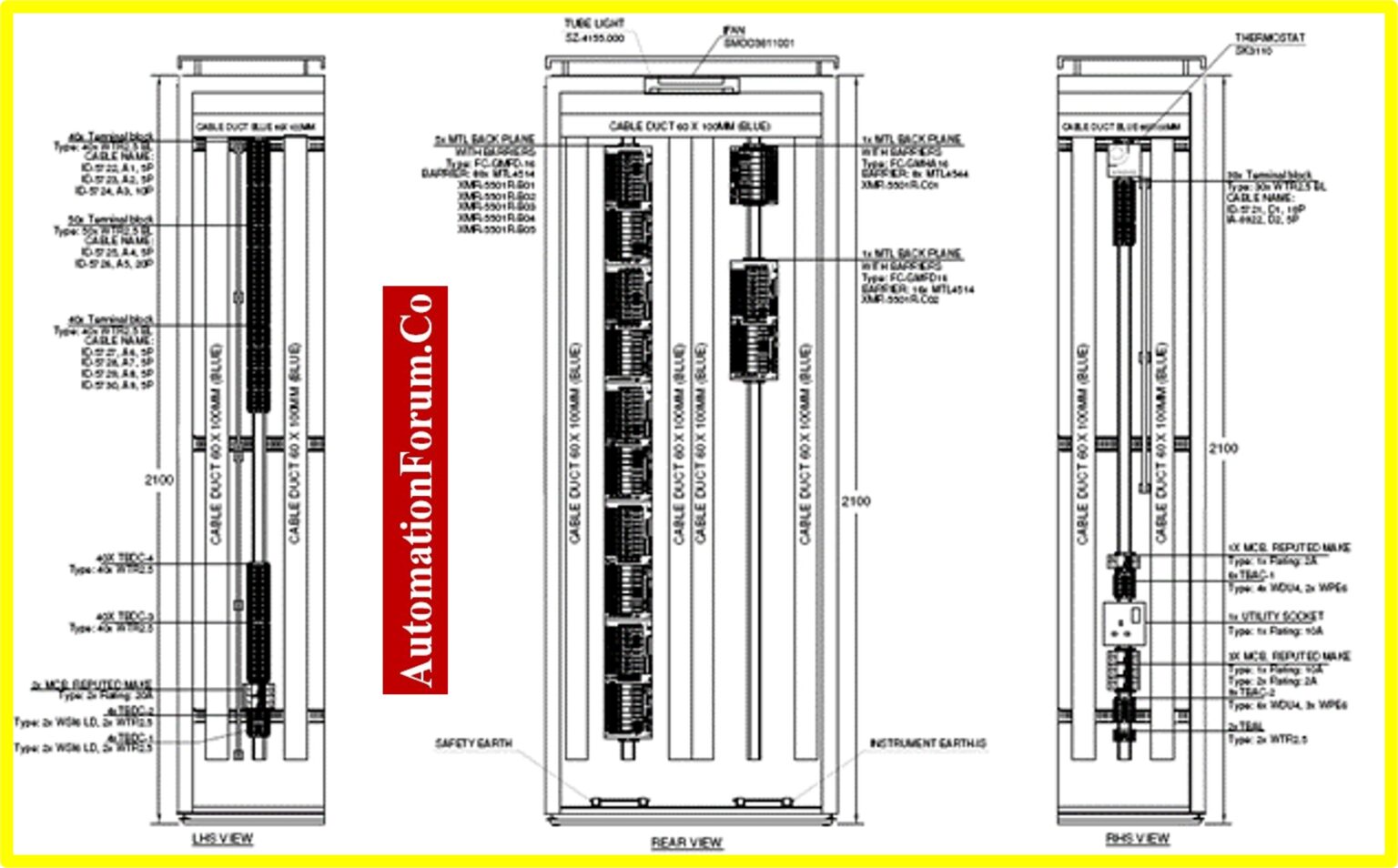 Marshalling Cabinet drawing and its significance