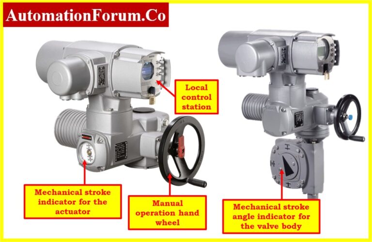 Calibration Procedure For Motorized Control Valve