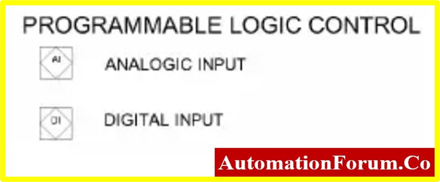 Piping & Instrumentation Diagram (P&ID)