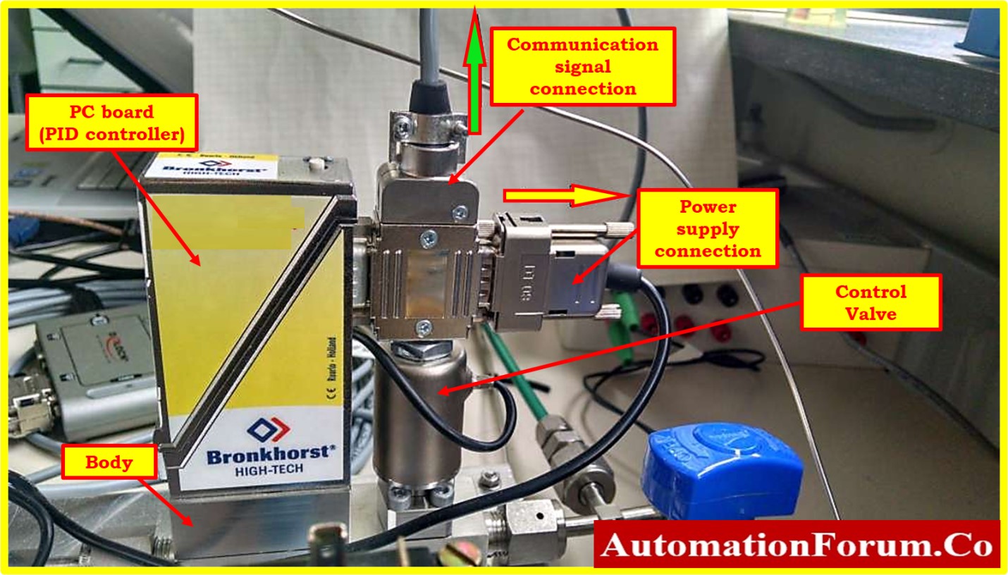 Mastering Thermal Mass Flow Controller Troubleshooting: A Comprehensive ...