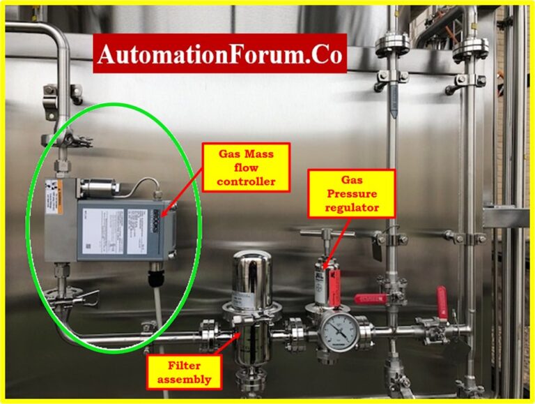 Mastering Thermal Mass Flow Controller Troubleshooting: A Comprehensive ...