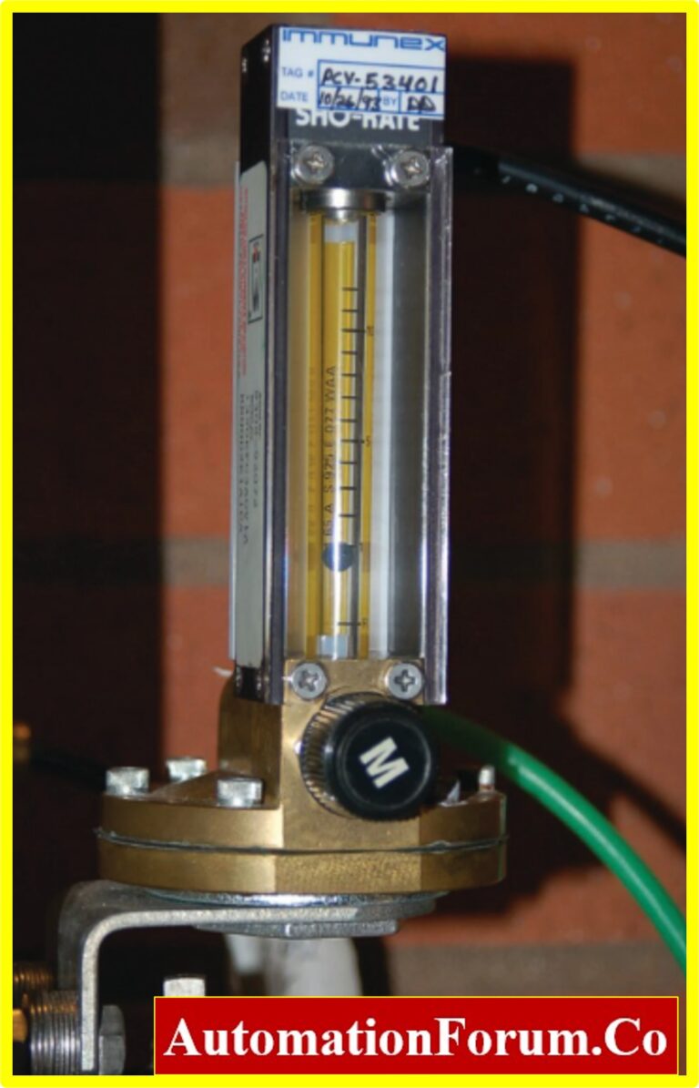 What is meant by the term "Variable Area Flow Meter"?